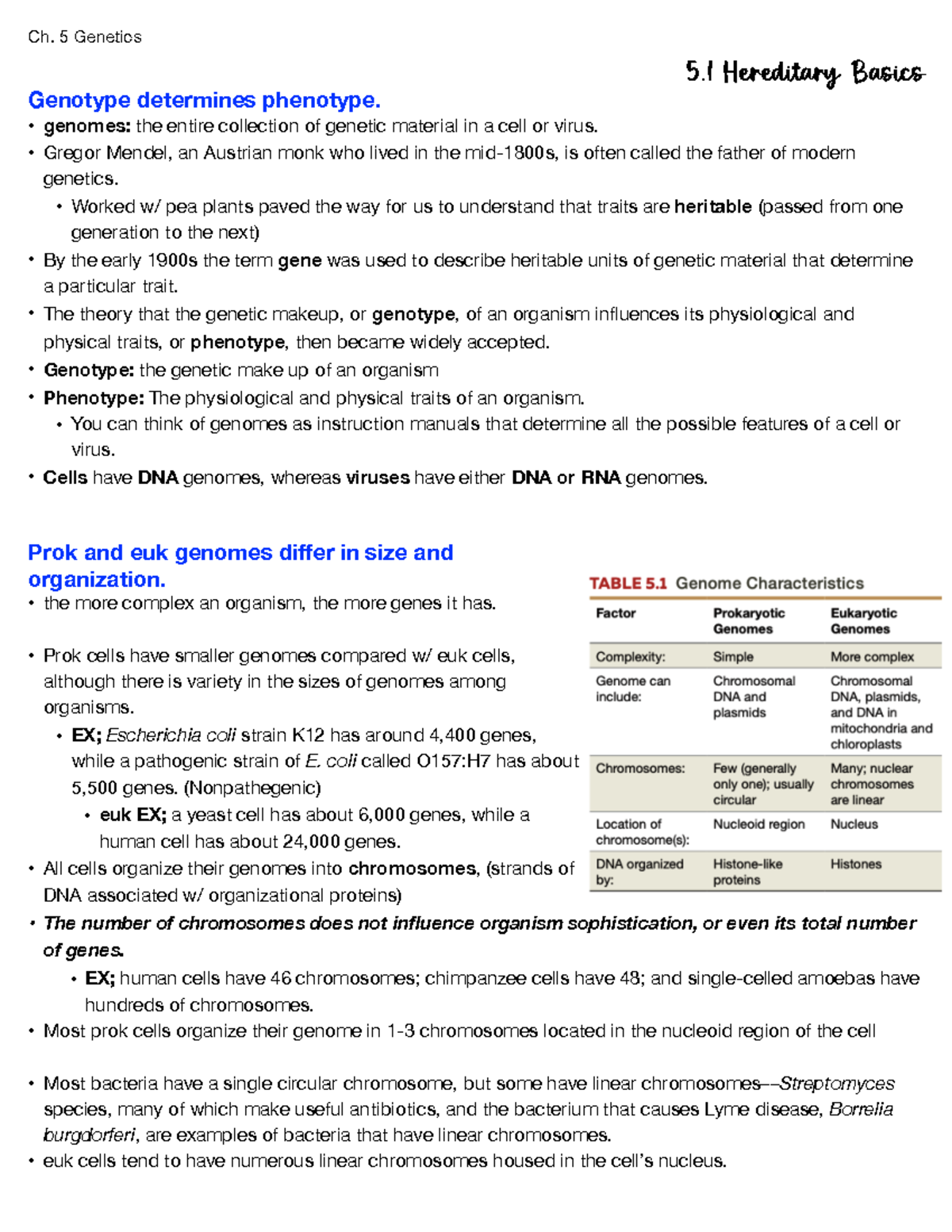 CH 5 genetics pdf - Ch. 5 Genetics 5 Hereditary Basics Genotype ...