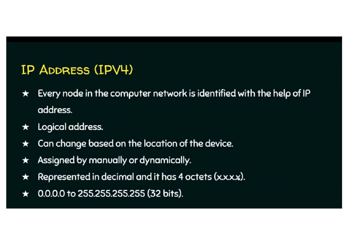 IP adress - Summary Bachelor of Technology - IP ADDRESS (IPV4) Every ...