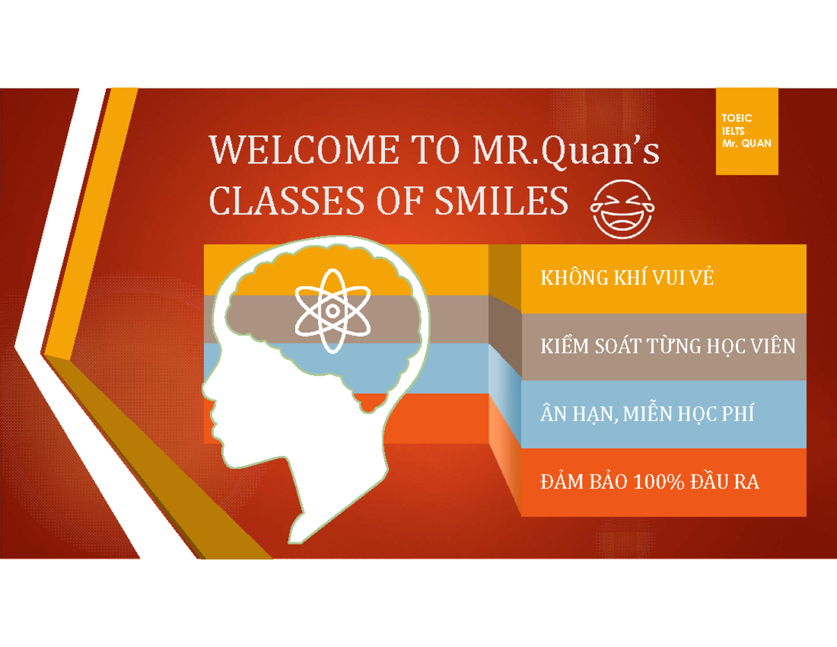 Teachers book - ị km - Vietnam Netherlands Program - KIỂM SOÁT TỪNG HỌC ...