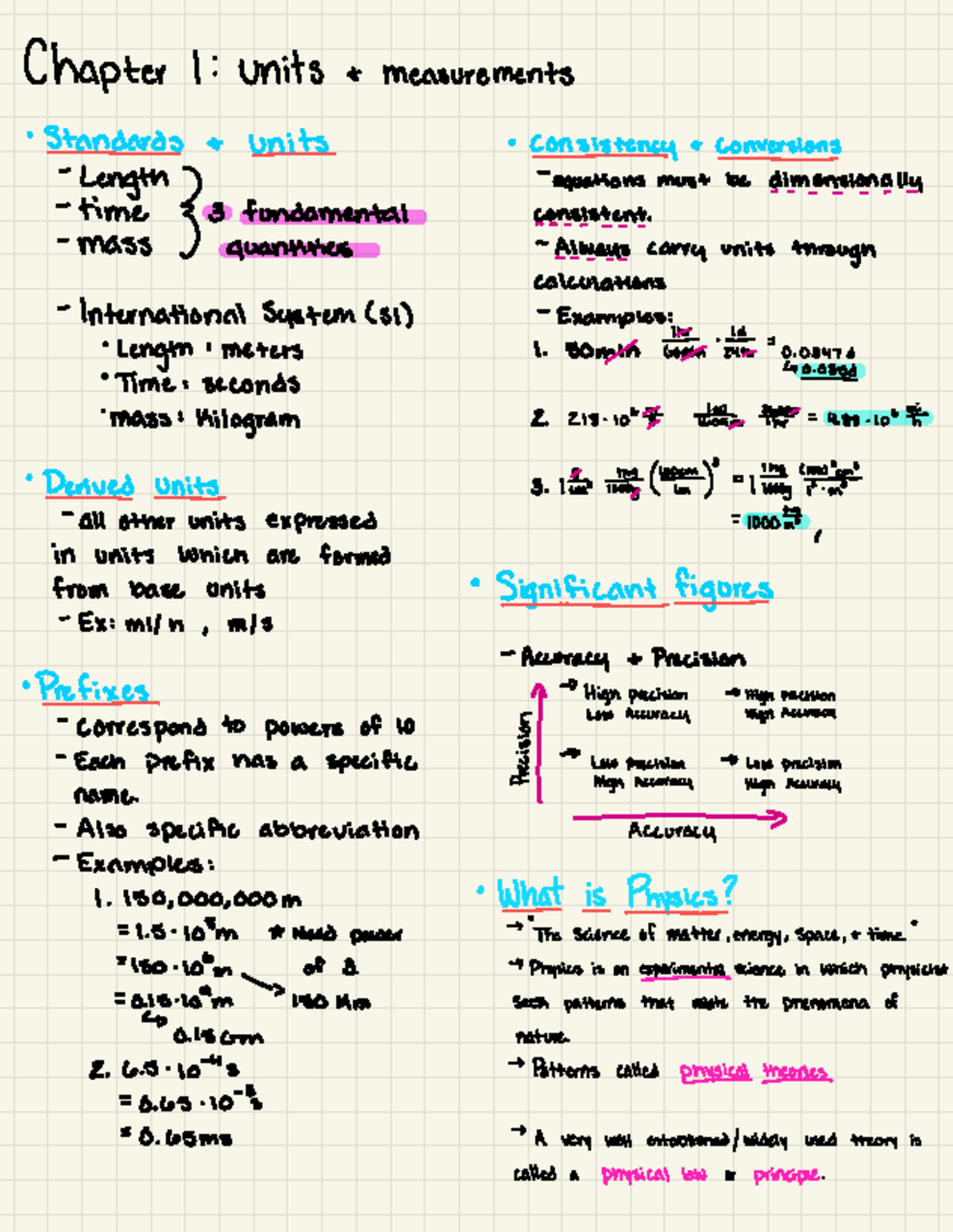Physics 7 - Notes from lecture - Chapter 1:Units measurements · sdards ...