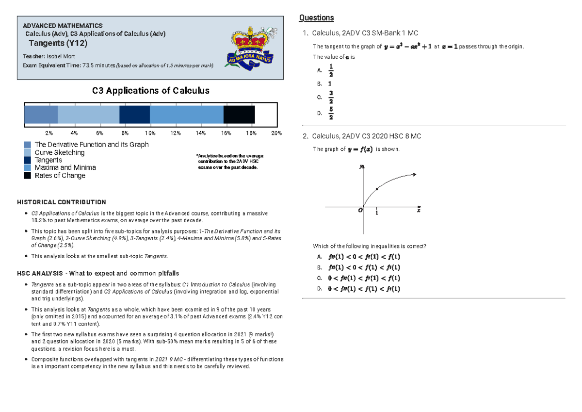 Smarter Maths App of Calculus Tangents - ADVANCED MATHEMATICS Calculus ...