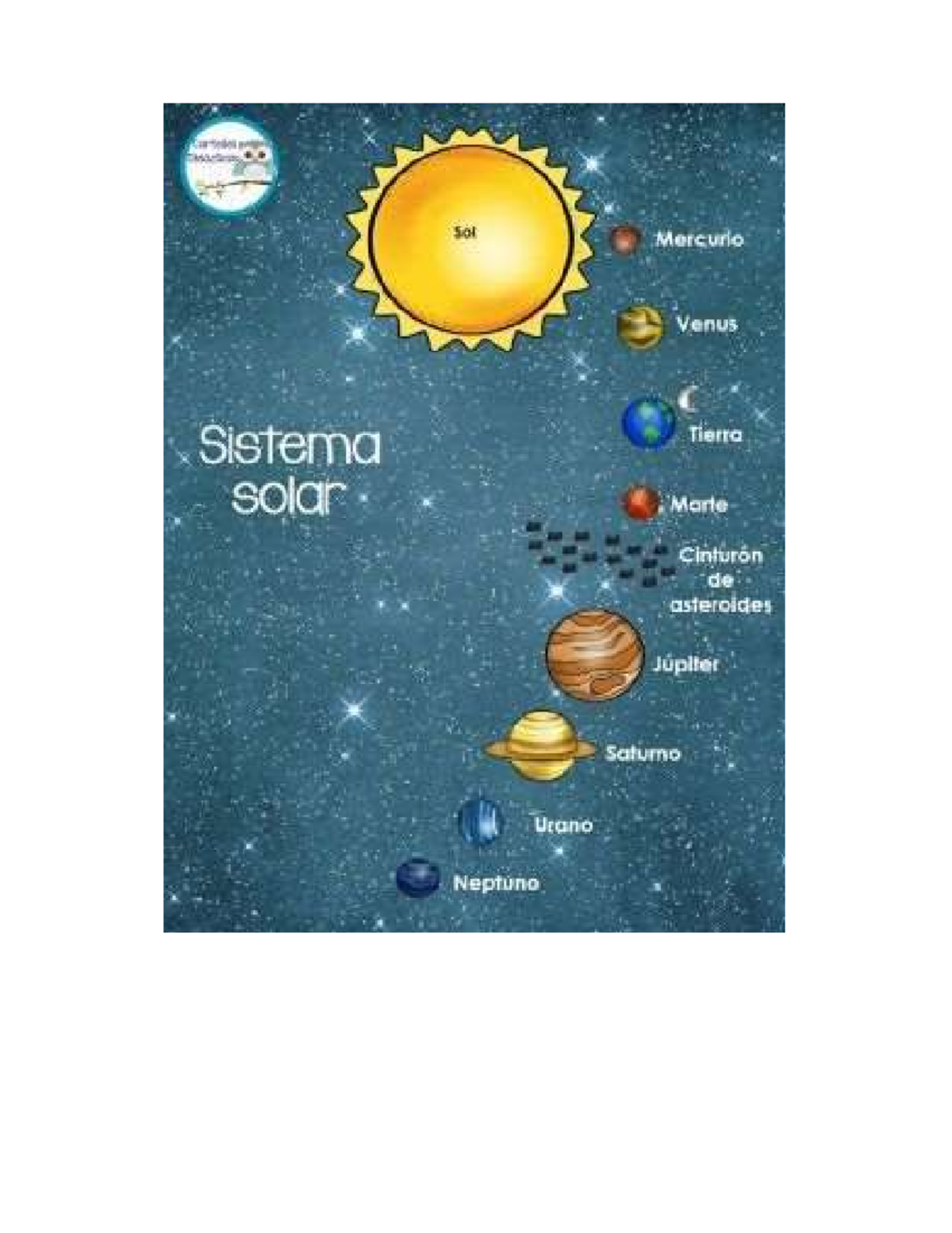 Sistema solar - Introduction to Islamic Studies - Studocu