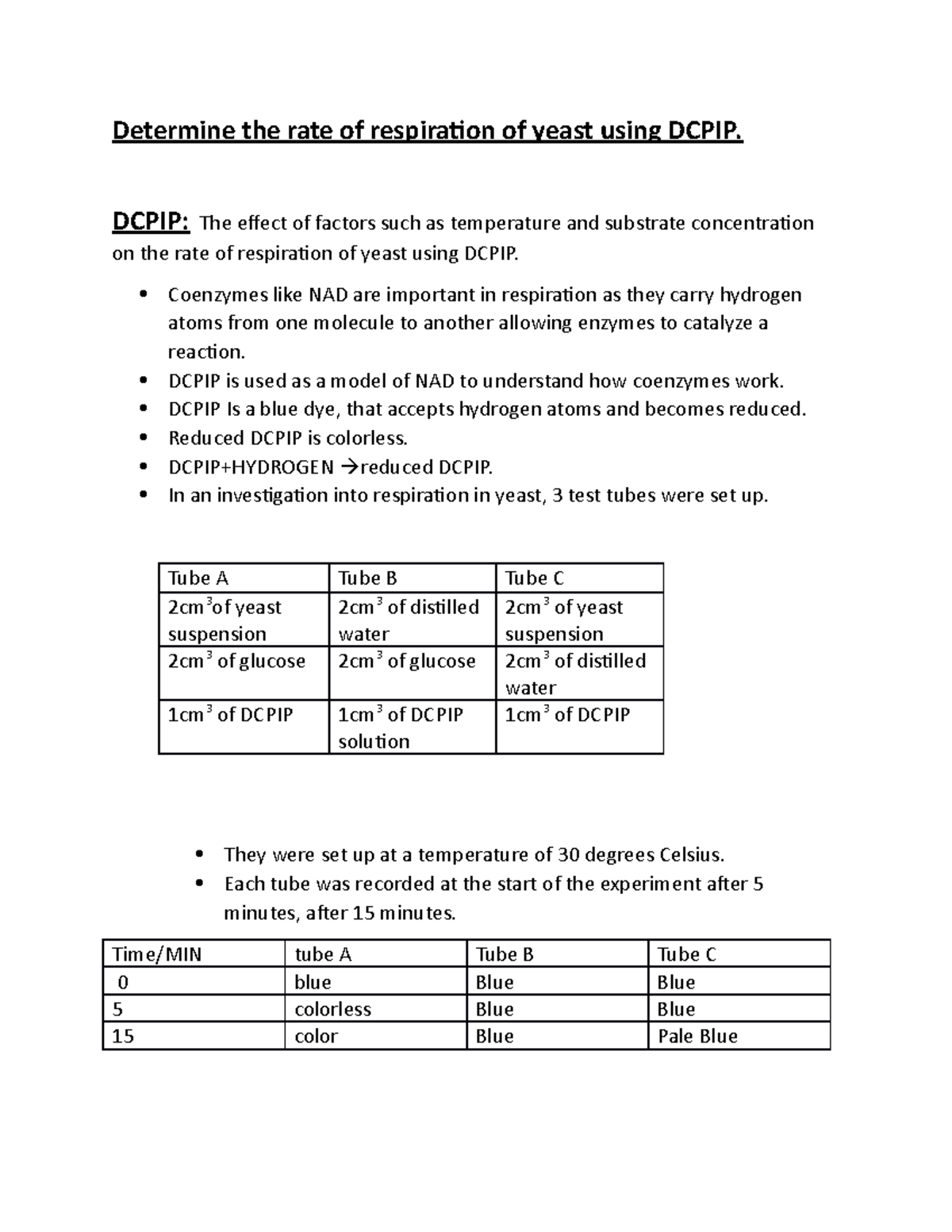 DCPIP experiment - Determine the rate of respiration of yeast using ...