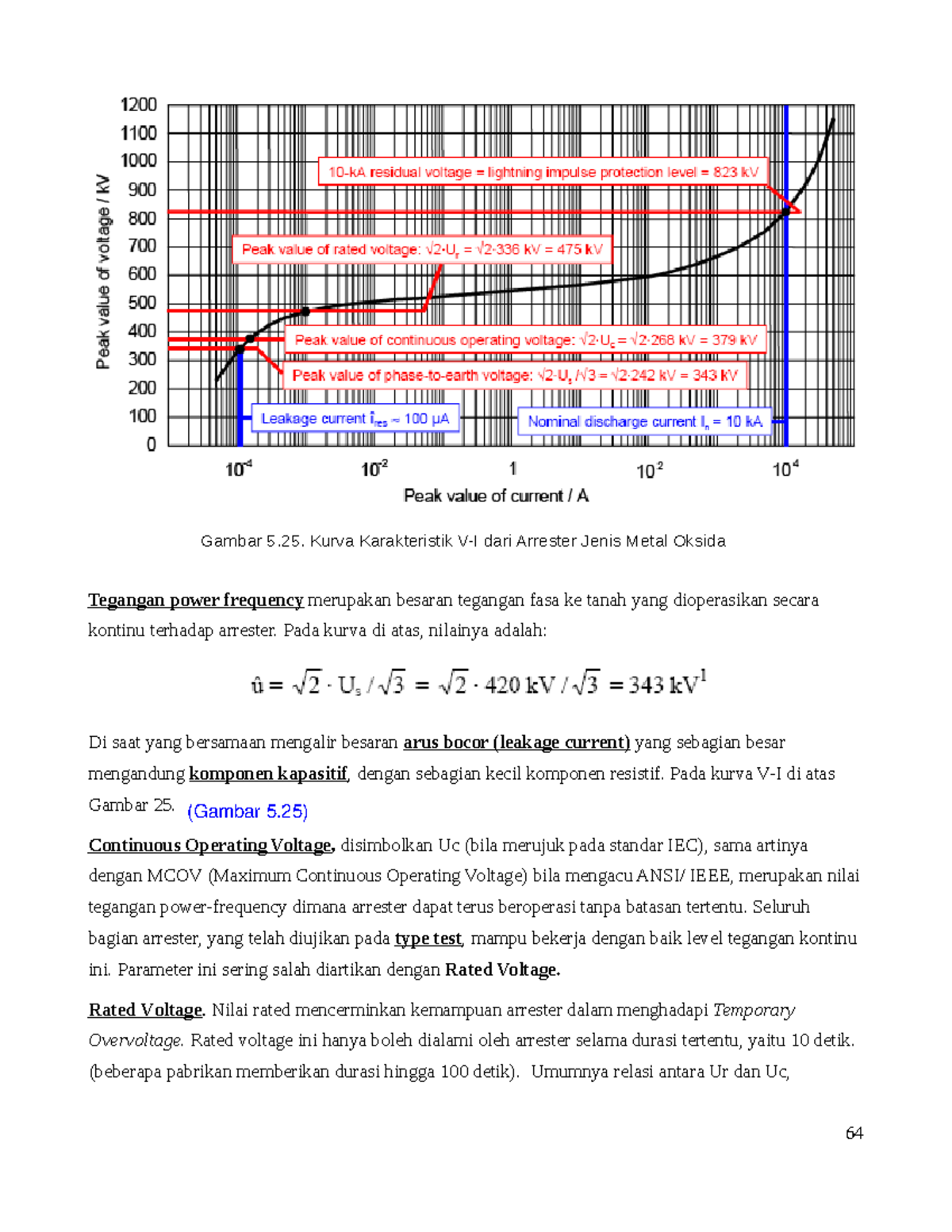BUKU AJAR Teknik Tegangan Tinggi-14 - Gambar 5. Kurva Karakteristik V-I ...