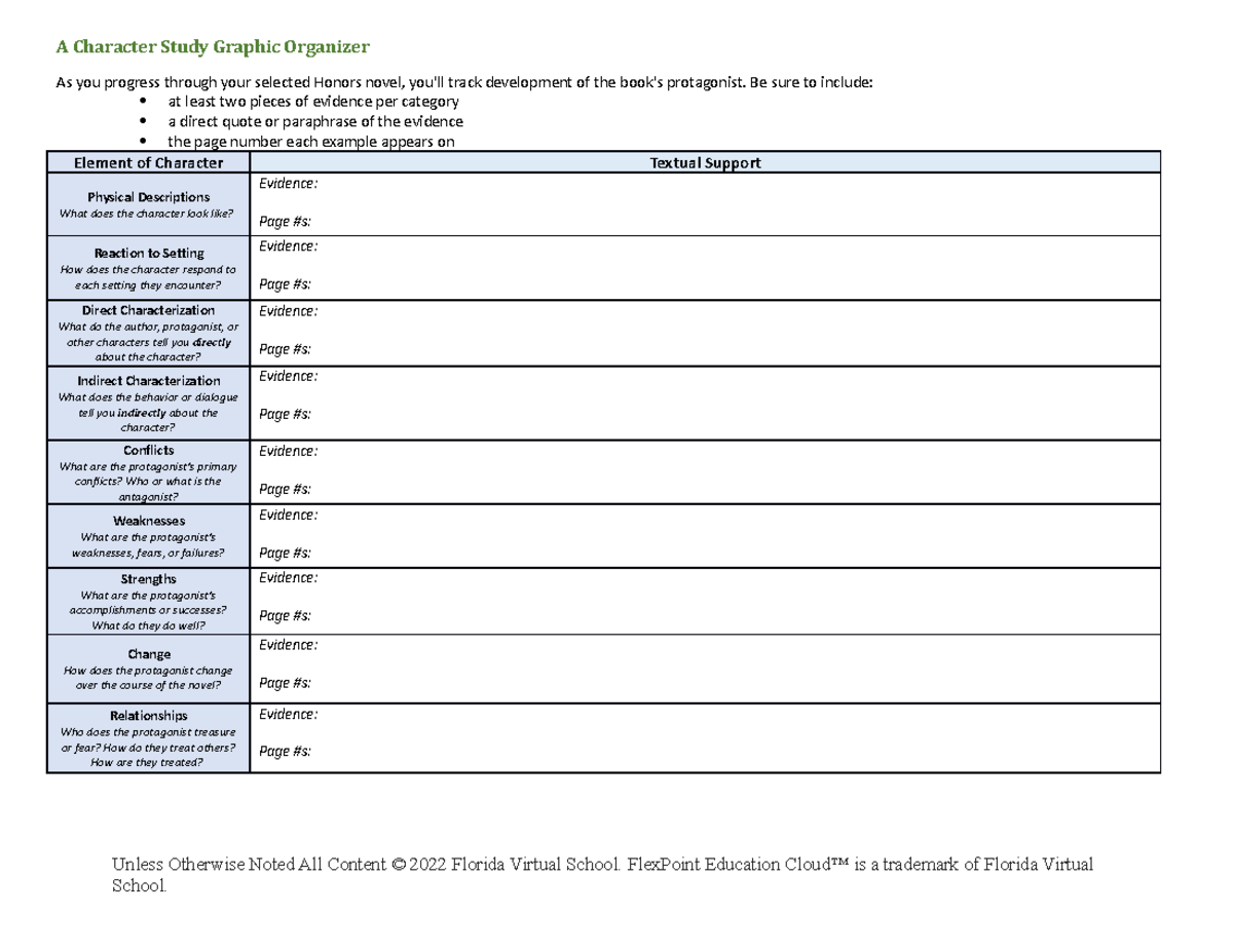 A character study graphic organizer - A Character Study Graphic ...