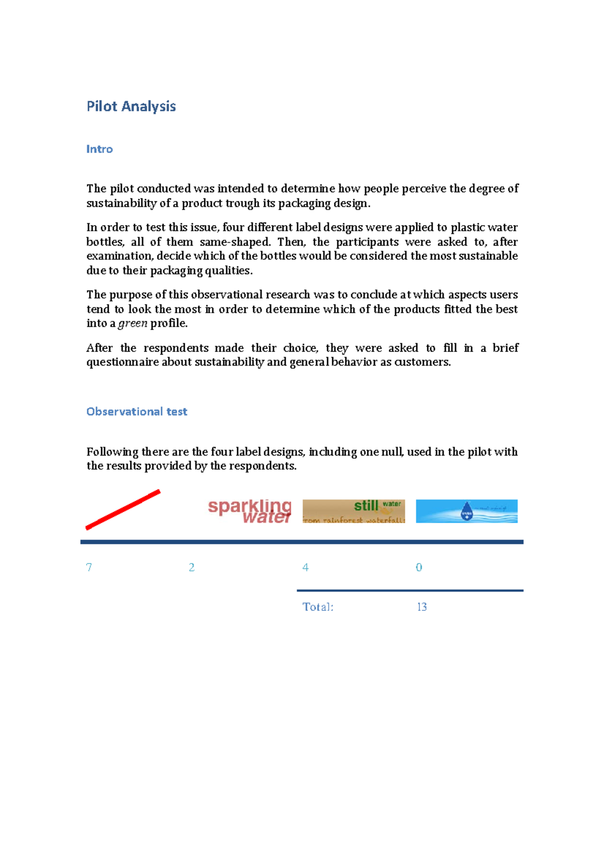 .Research And Design: Pilot Analysis - Pilot Analysis Intro The pilot ...