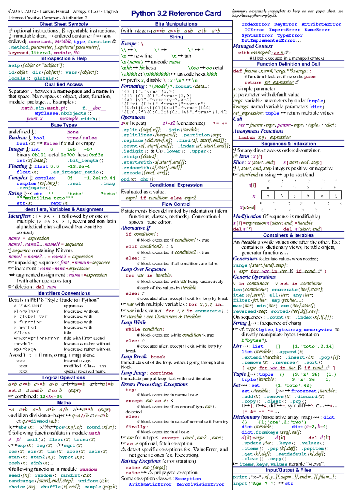 Python-refcard-3 - Info py - ©2010.. - Laurent Pointal Abrégé v1.3 ...