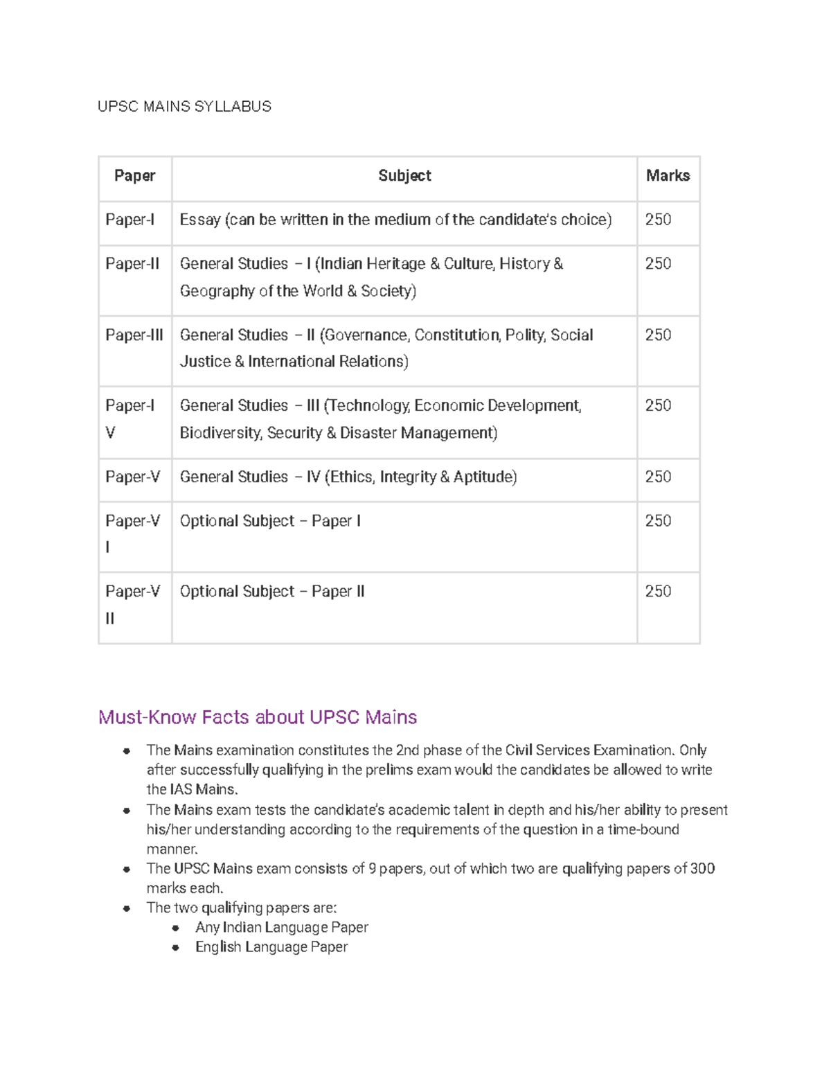 UPSC Mains Syllabus - UPSC MAINS SYLLABUS Paper Subject Marks Paper-I ...