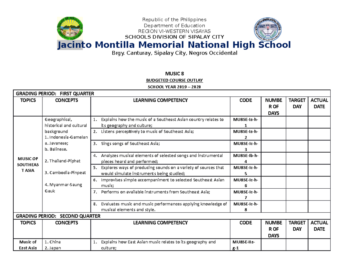 BCO Mapeh 8 - Budget COurse Outlay - Republic of the Philippines ...