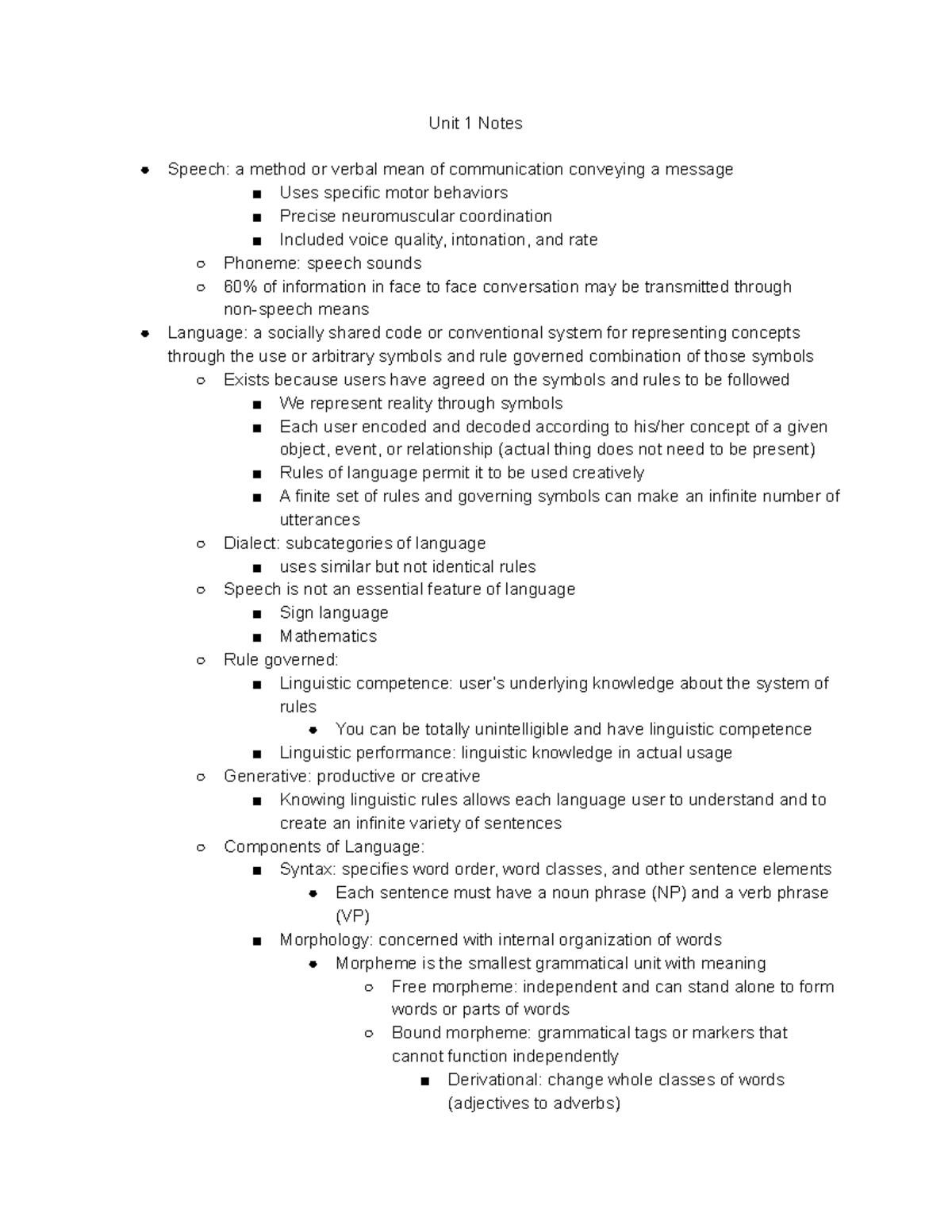SLPA 251 Unit 1 Notes - Unit 1 Notes Speech: a method or verbal mean of ...