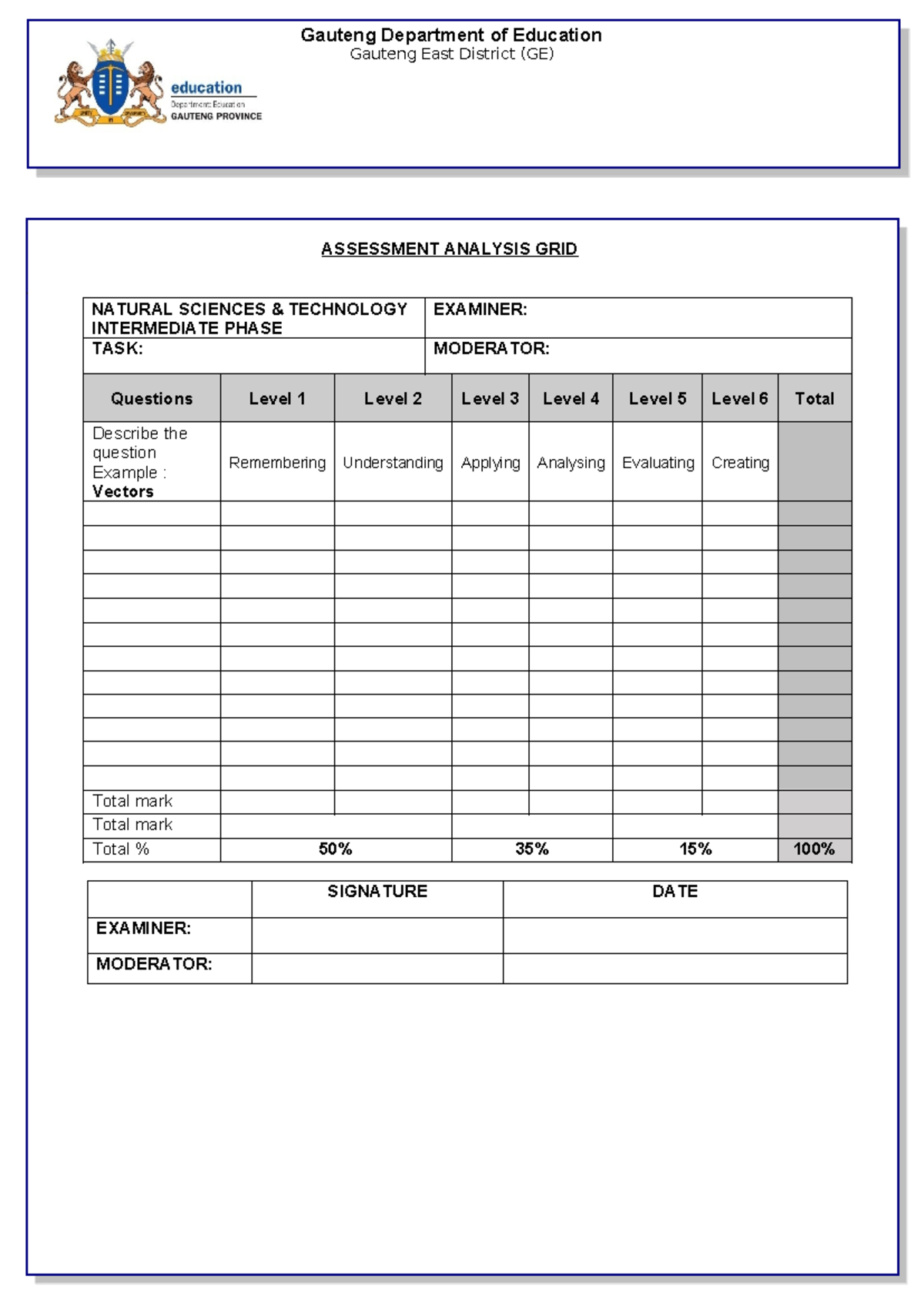 Question paper Analysis Grid - Gauteng East District (GE) ASSESSMENT ...