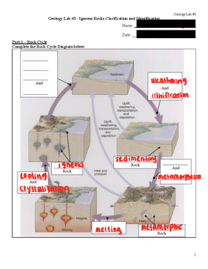 Lab Exercise - Metamorphic Rocks and Identification - Lab Exercise ...