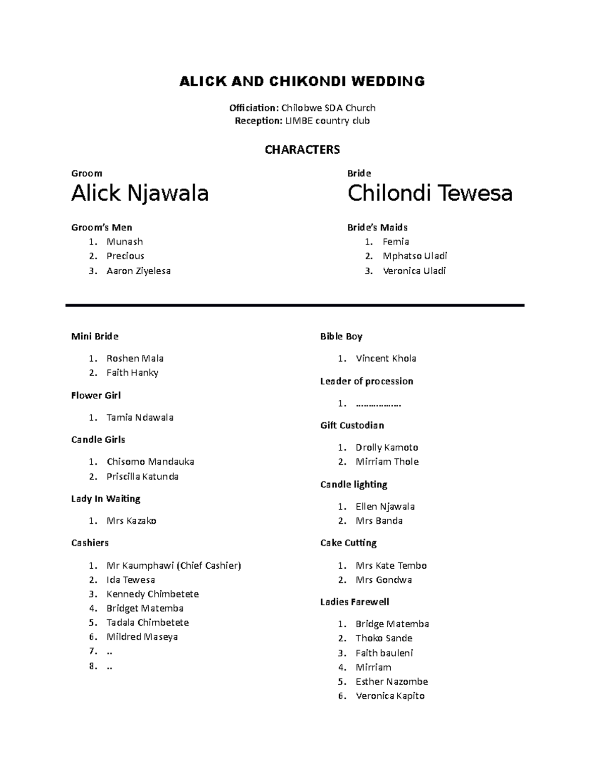 Bridal Party AND Locations - ALICK AND CHIKONDI WEDDING Officiation ...