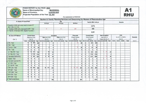 Transes AUBF Introduction TO Urinalysis - F LABORATORY SAFETY IN THE ...