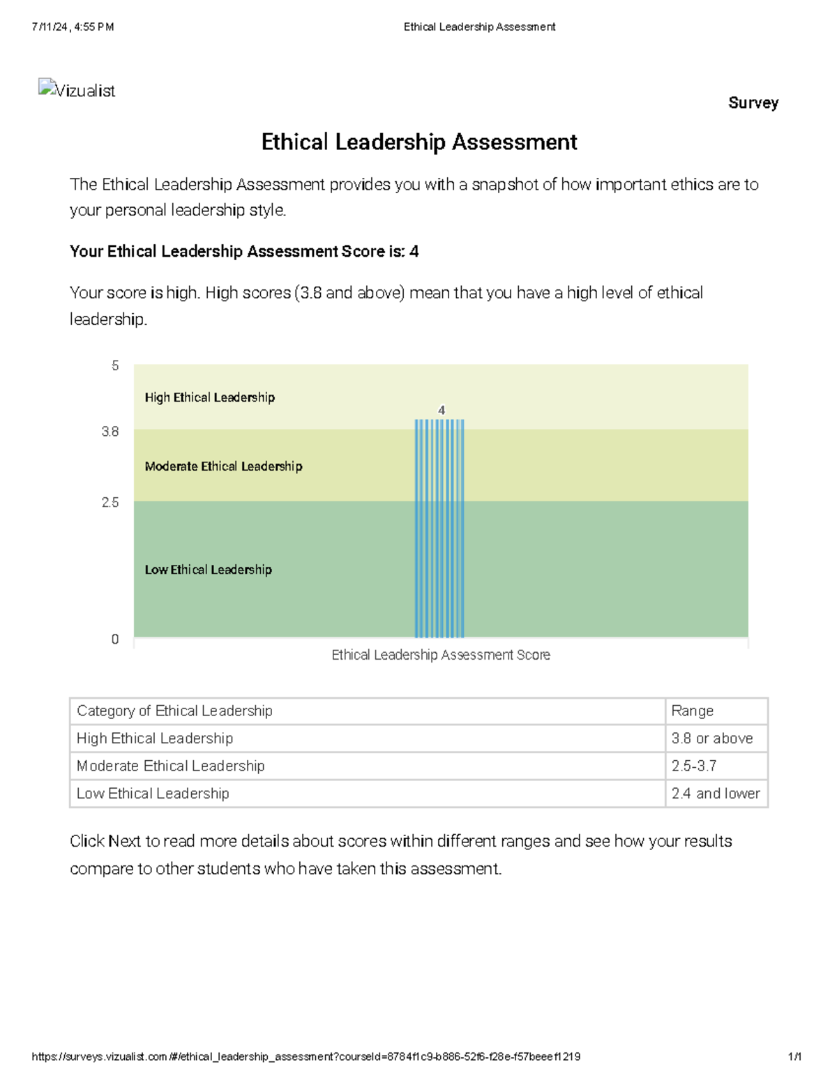 Ethical Leadership Assessment - Your Ethical Leadership Assessment ...