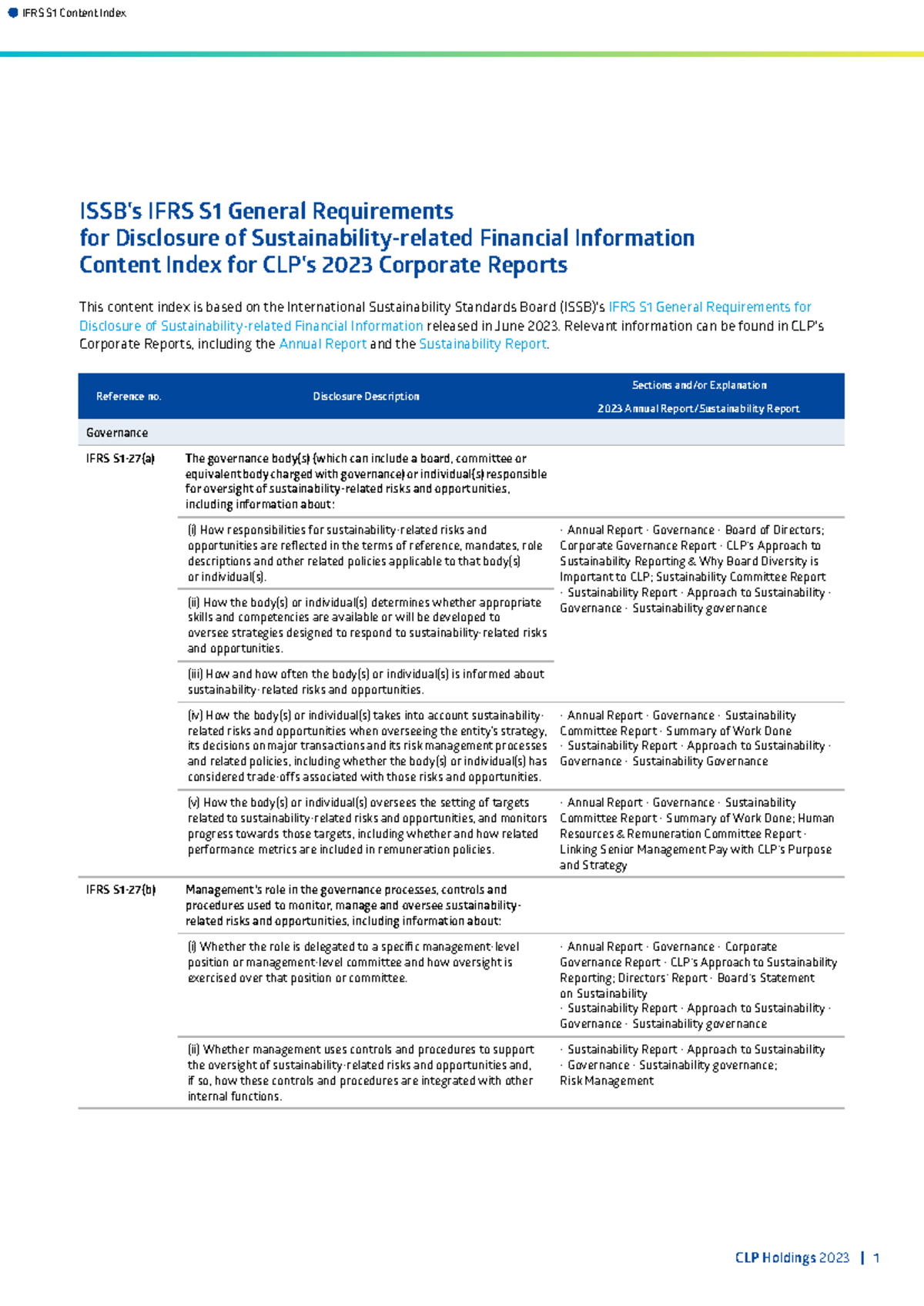 IFRS S1 Content Index 2023 - ISSB's IFRS S1 General Requirements for ...