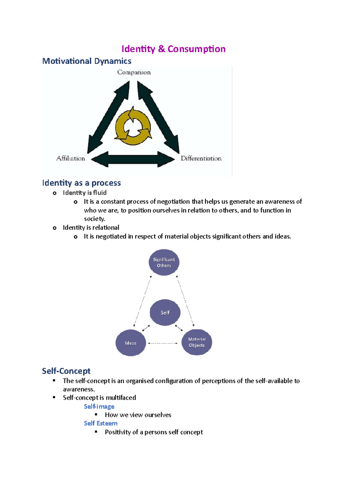 Wk4 - notes on marketing consumption and culture - Identity ...