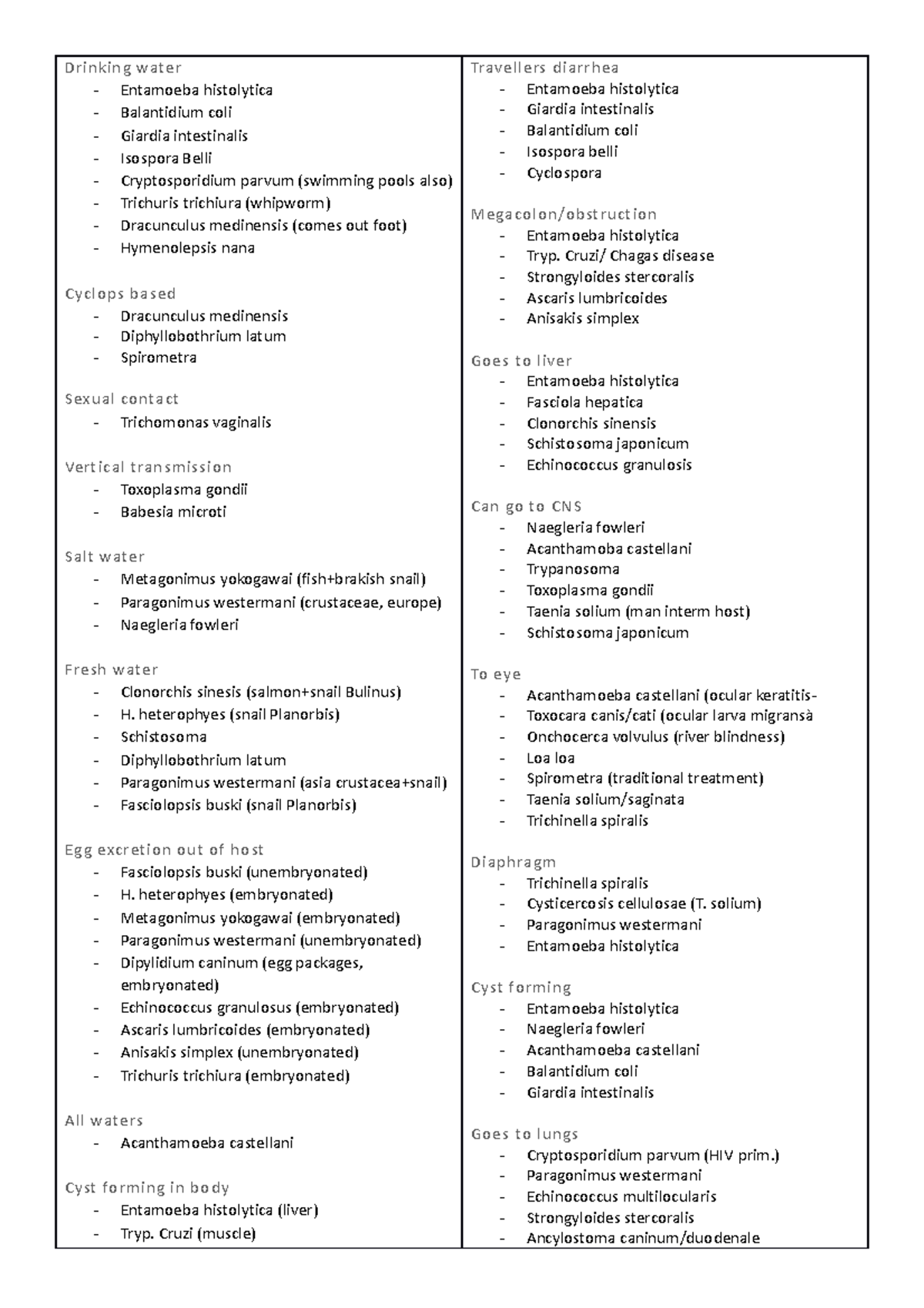Parasites classifications upon features - Parasitologie - UAntwerpen ...
