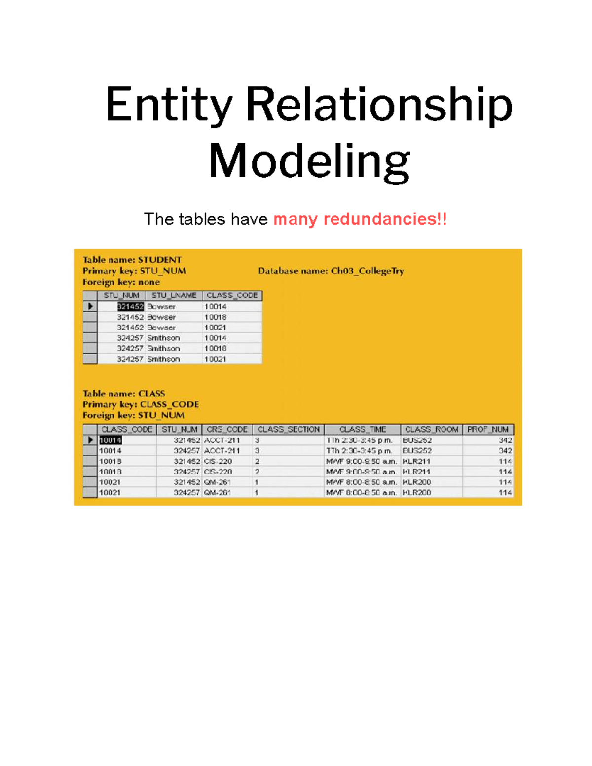 Entity Relationship Modeling 2 - Entity Relationship Modeling The ...