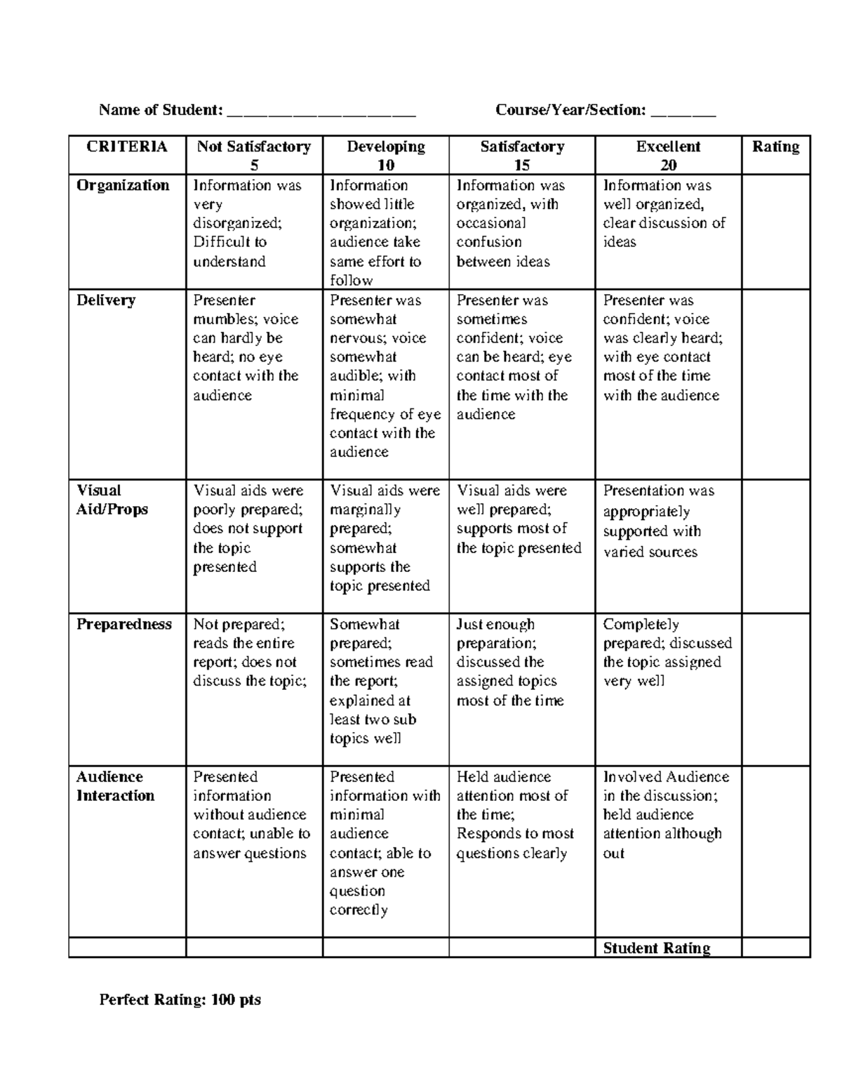Rubric-ORAL- Reporting - Name of Student ...