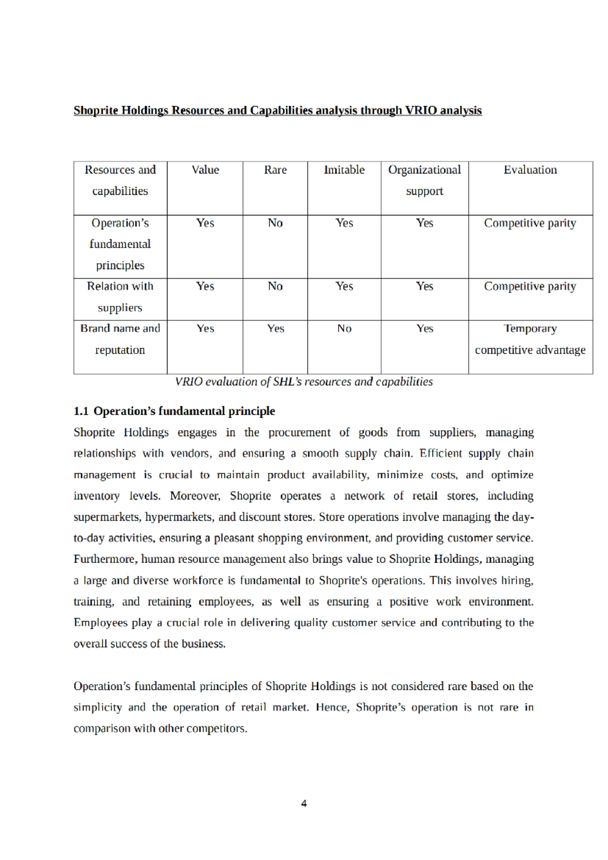 Ha_Le_Nguyen_Assessment_2_shoprite_holdings - Shoprite Holdings ...