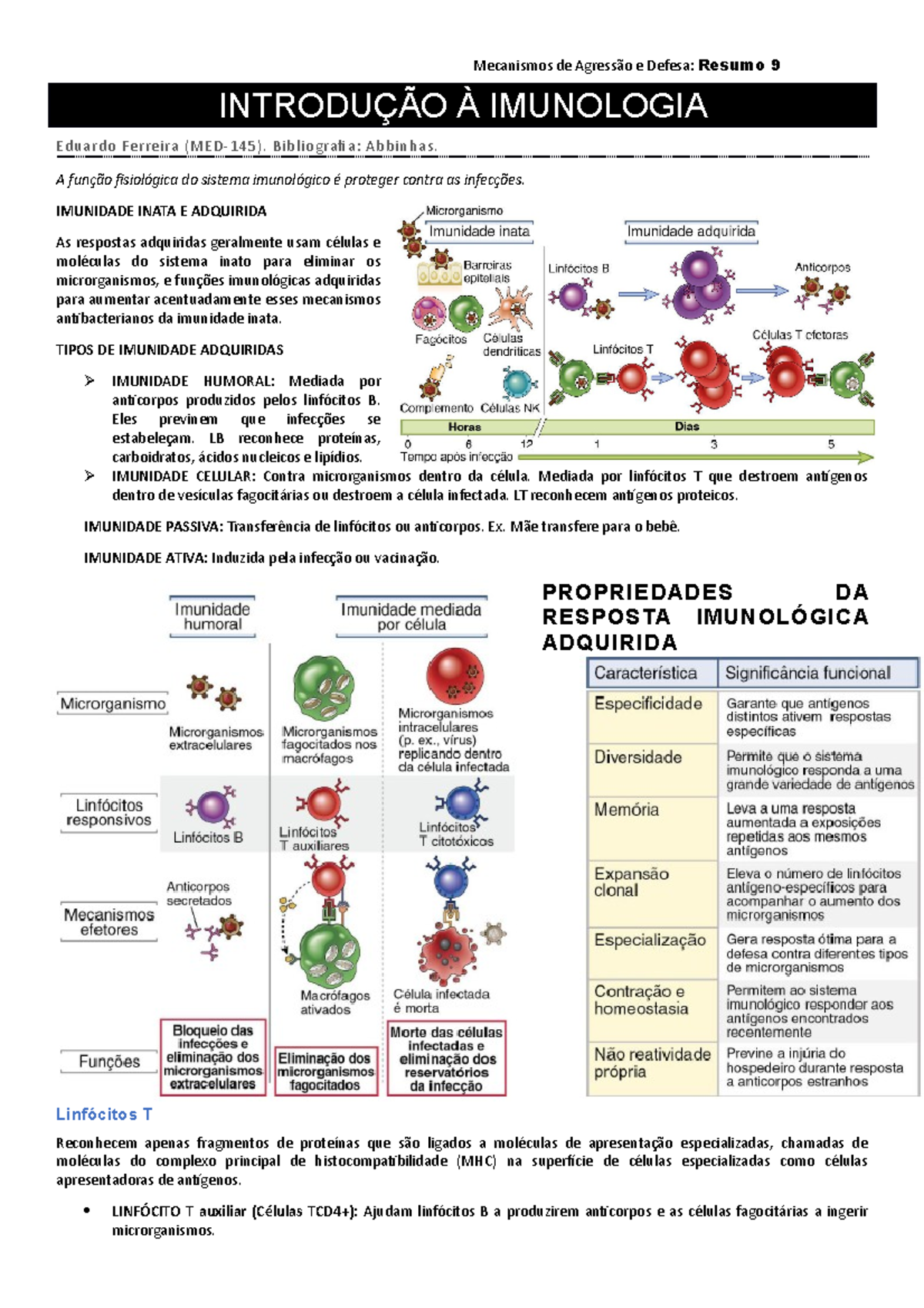 9. Introdução à imunologia - 1 Mecanismos de Agressão e Defesa: Resumo ...