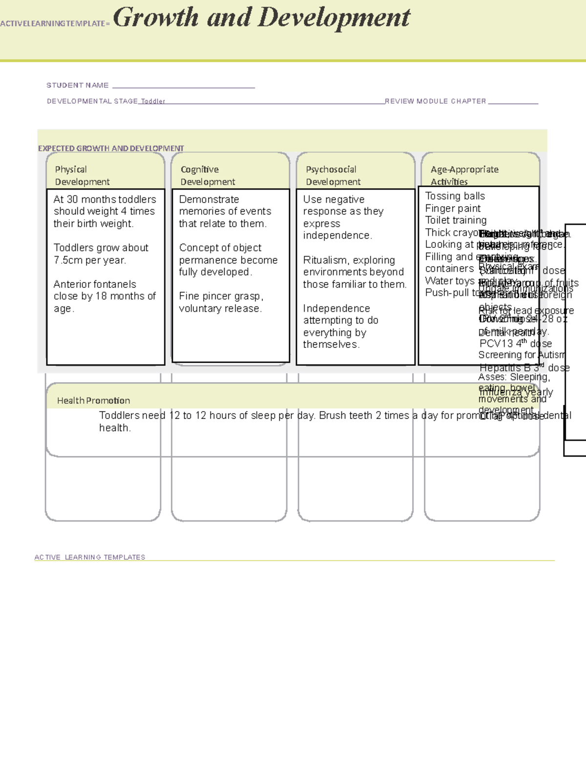 Growth and development templet toddler - ACTIVELEARNINGTEMPLATE= Growth ...