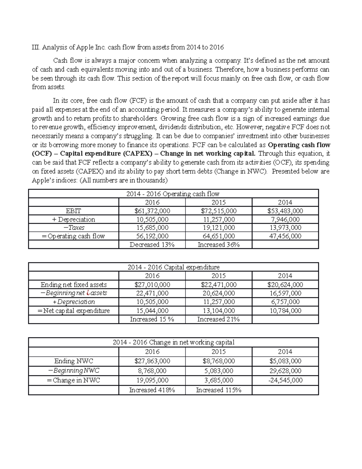 Apple - Cash flow from assets - III. Analysis of Apple Inc. cash flow ...