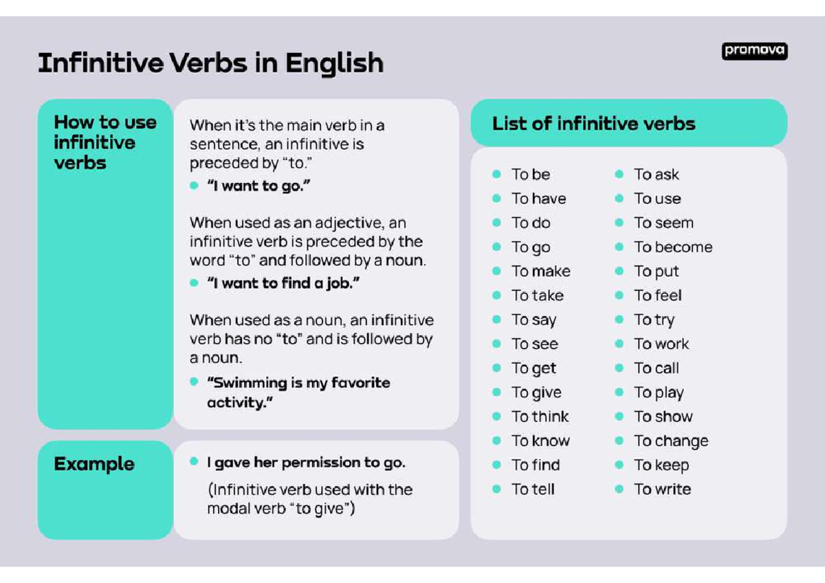 APUNTES SOBRE INFINITIVE VERBS IN DIFERENT TIMES - promova Infinitive ...
