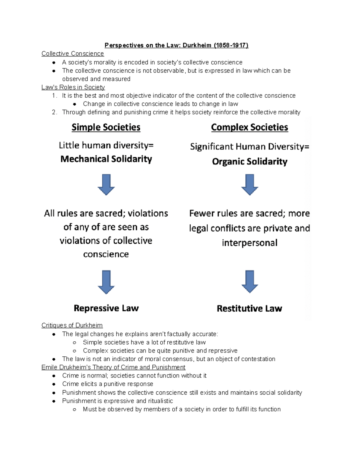 Perspectives on the Law Durkheim (1858-1917) - Intro to Legal Studies ...