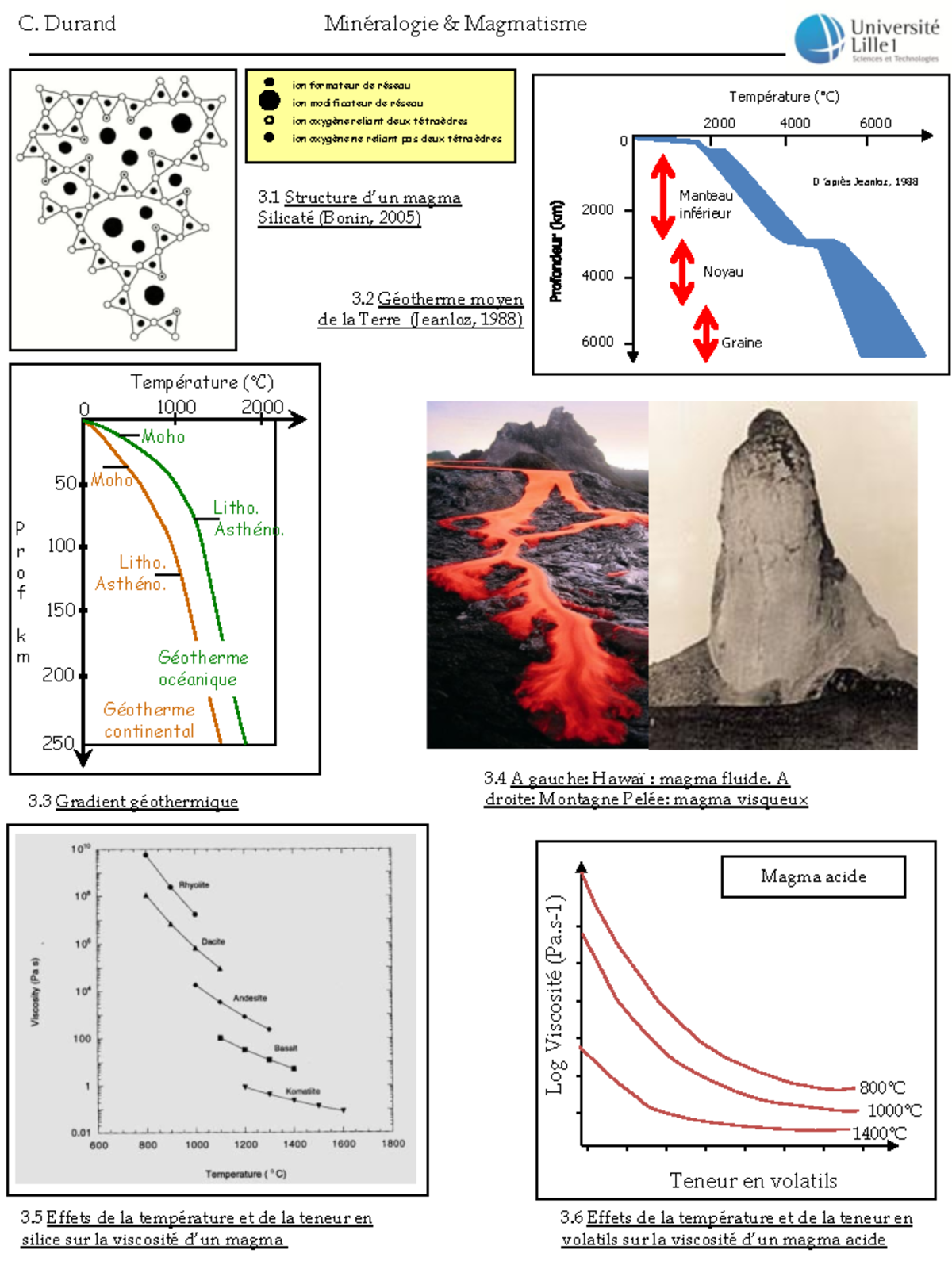 Minéralogie - Magmatisme - Chap 3 - C. Durand Minéralogie & Magmatisme ...