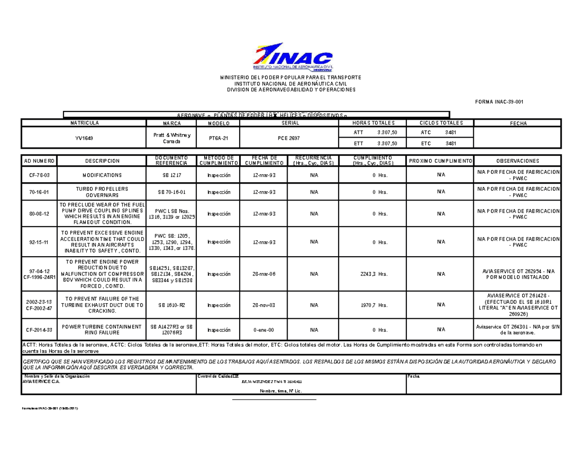 Ítem 09 Forma 39-001 Mmetodología de la investigación - Formulario INAC ...