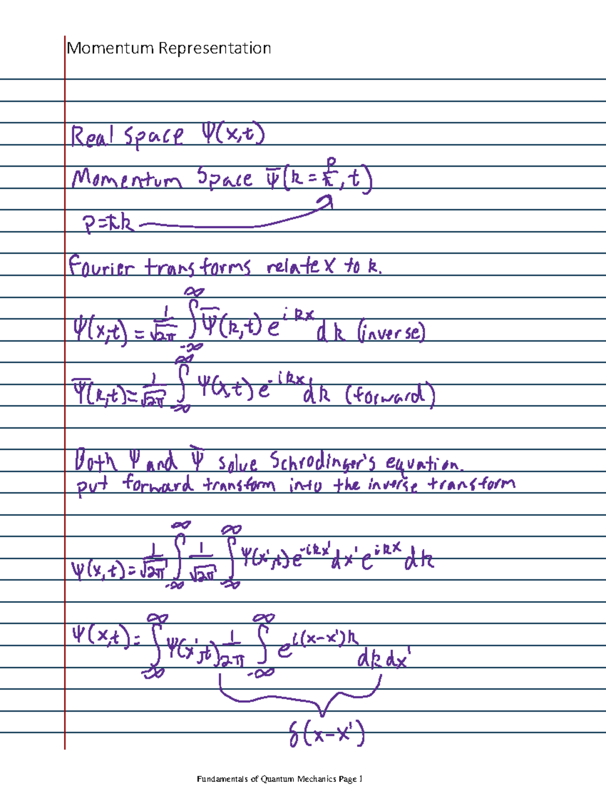 Momentum Representation - PHYS 4363 - Studocu