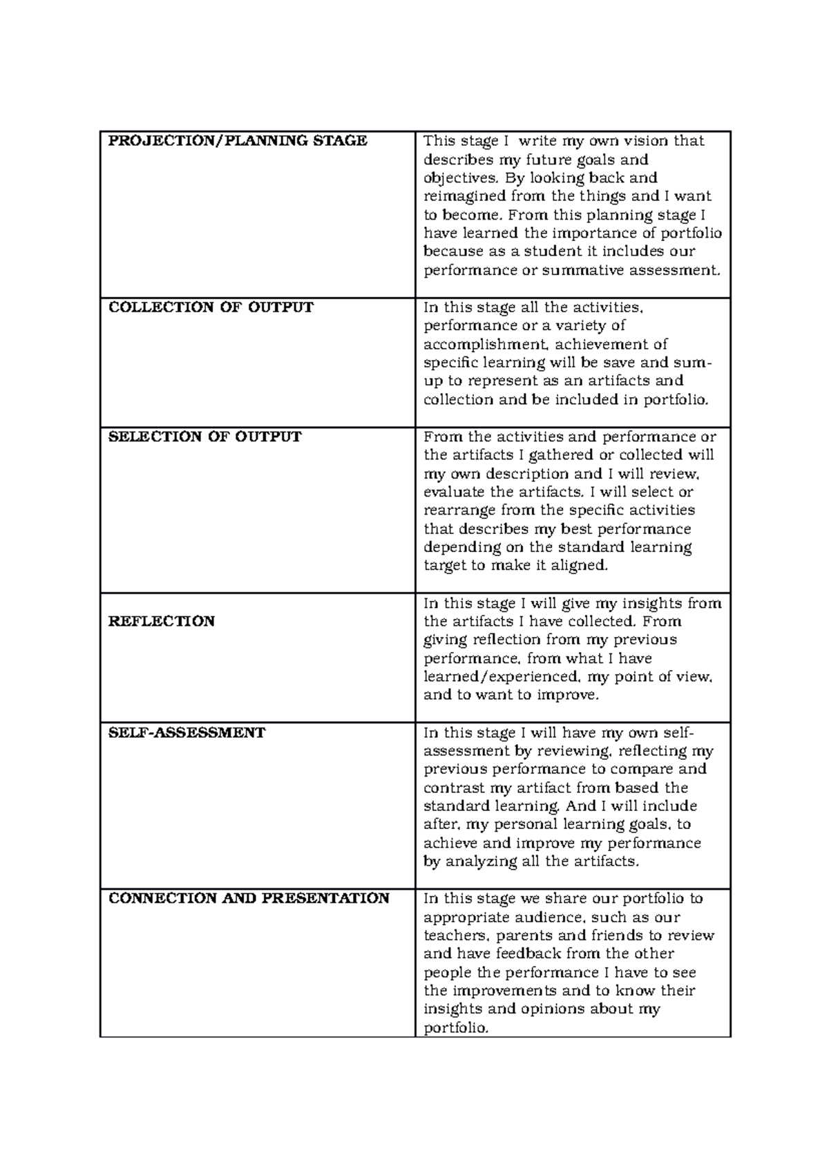 Planning-stage - Lecture notes 3 for Quater 3 - PROJECTION/PLANNING ...