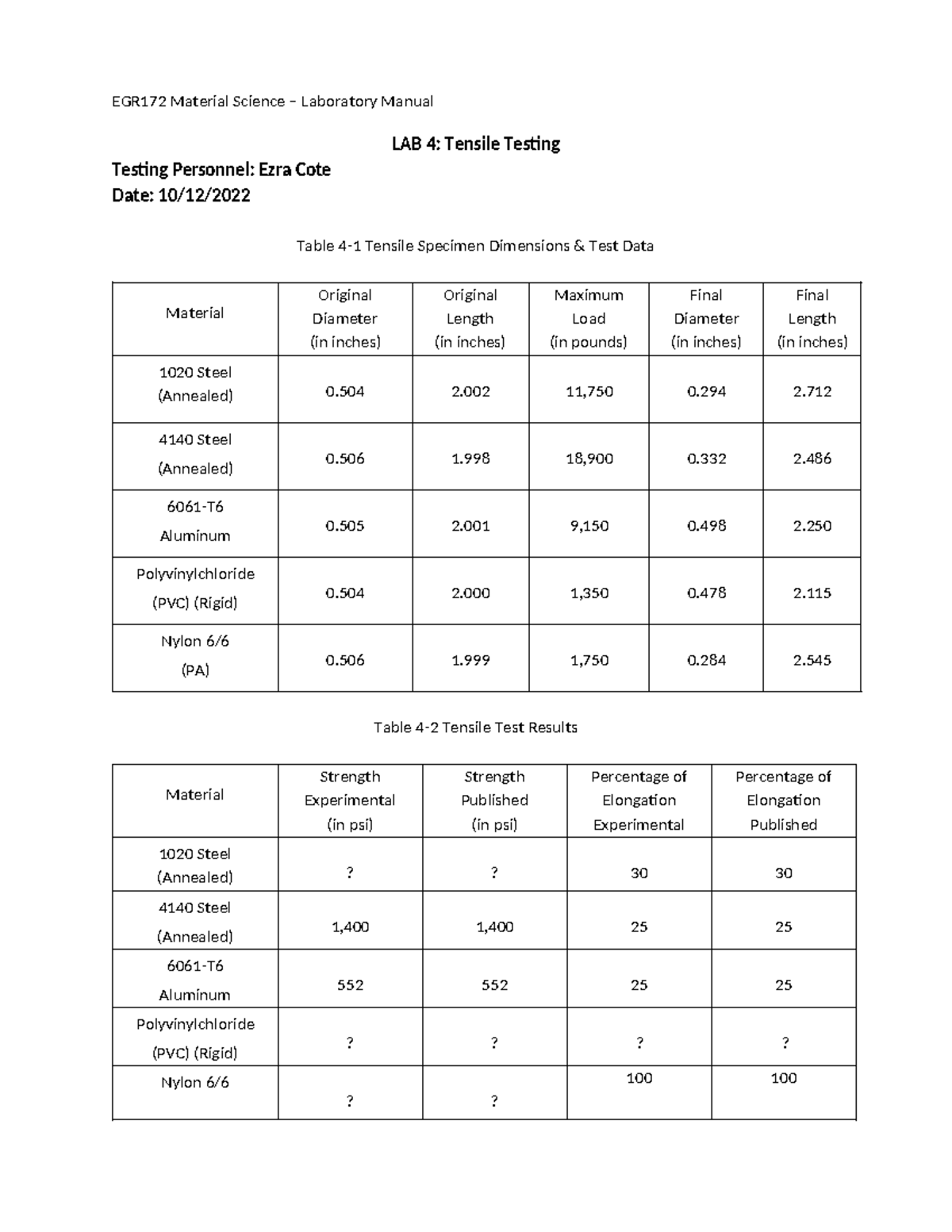 EGR172 L4 Tensile Test Data Table 1 - EGR172 Material Science ...