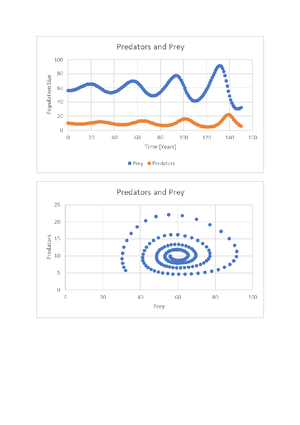 Squirrel Observation Sheets - Fall 2021 - OBSERVATIONS ON SQUIRREL ...
