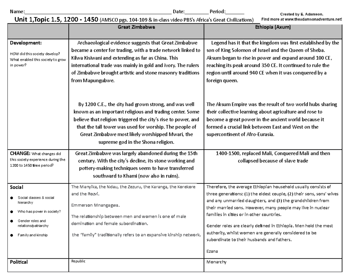 Unit 1 Topic 1 - 1.5 - Name ...