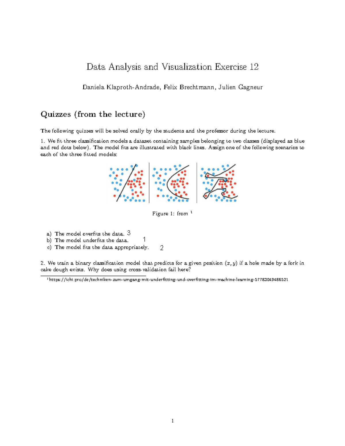 Exercise 12 - ex12 - Data Analysis and Visualization Exercise 12 Daniela Klaproth-Andrade, Felix ...