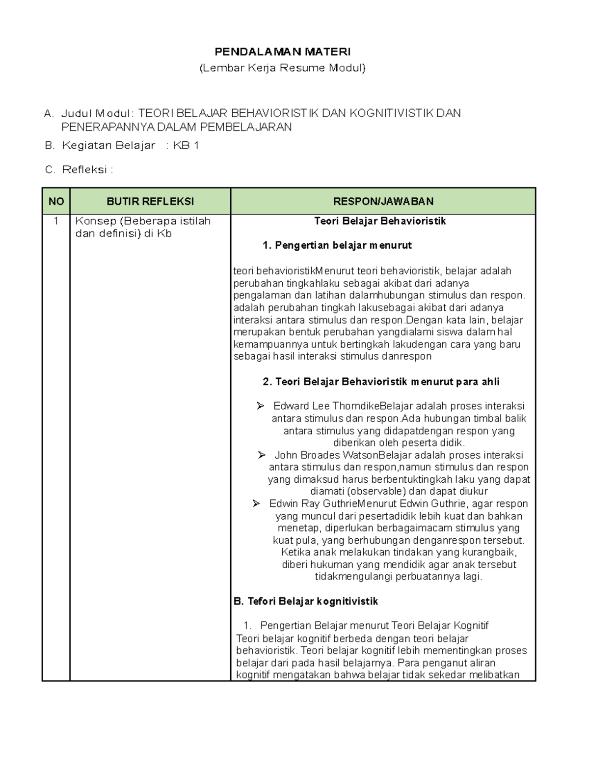 LK- Tugas Resume Modul 1 KB 1 - PENDALAMAN MATERI (Lembar Kerja Resume Modul) A. Judul Modul ...