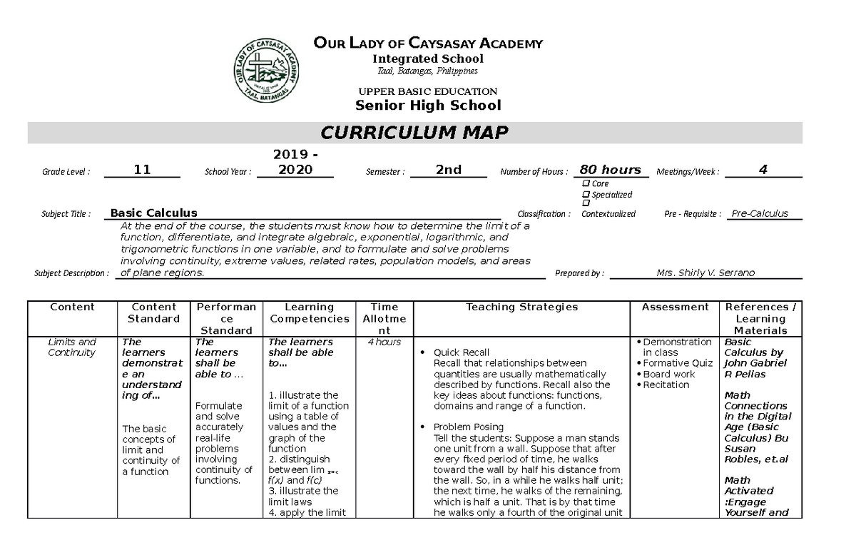 Basic calculus - Prepared by : Mrs. Shirly V. Serrano Content Content ...