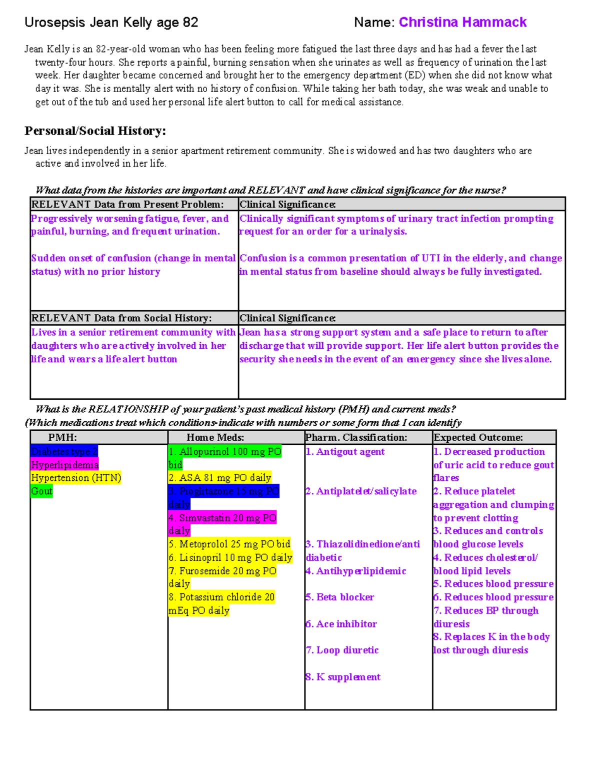 Sepsis Case Study - Jean Kelly is an 82-year-old woman who has been ...