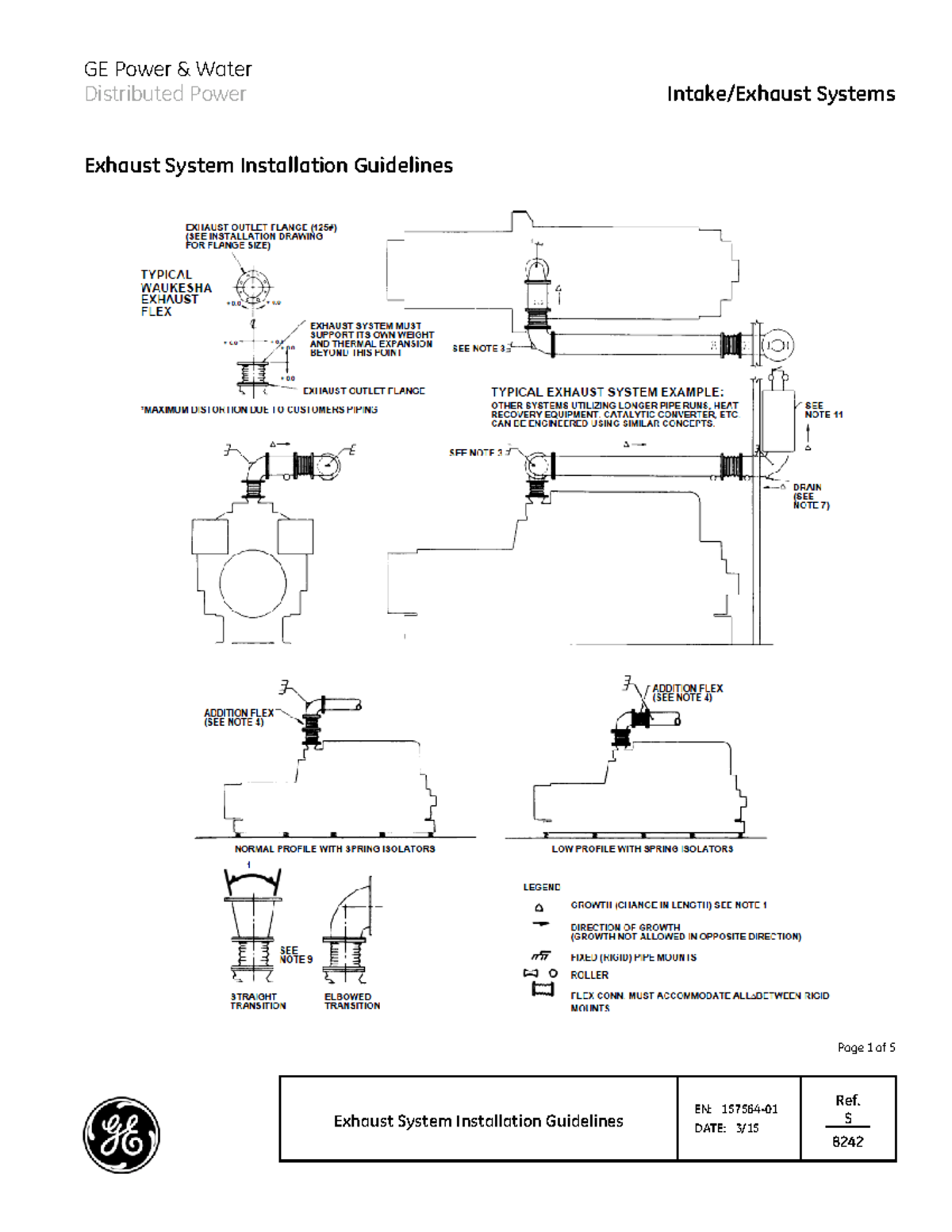Esquema de instalacion de escape waukesha - Distributed Power Intake ...