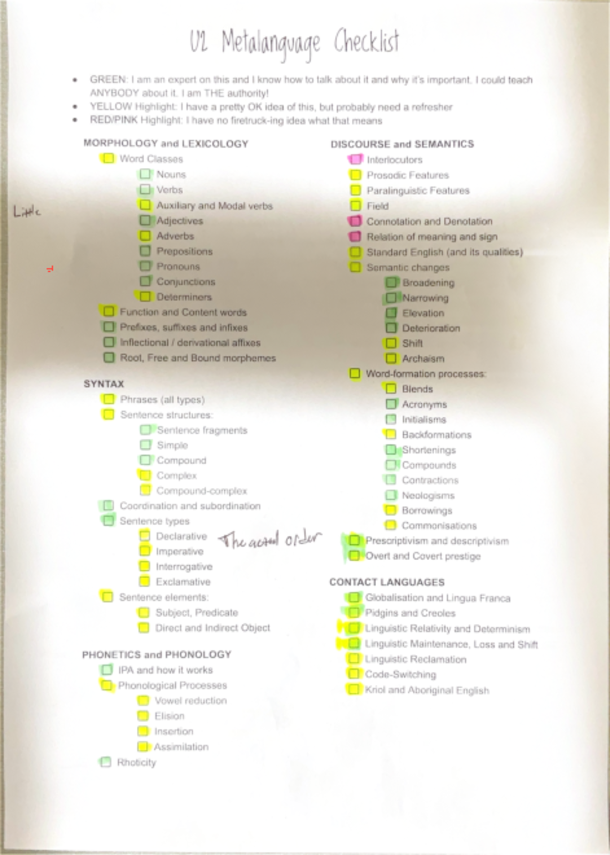Englang metalangauge checklist - U2 Metalanguage Checklist GREEN: am an ...