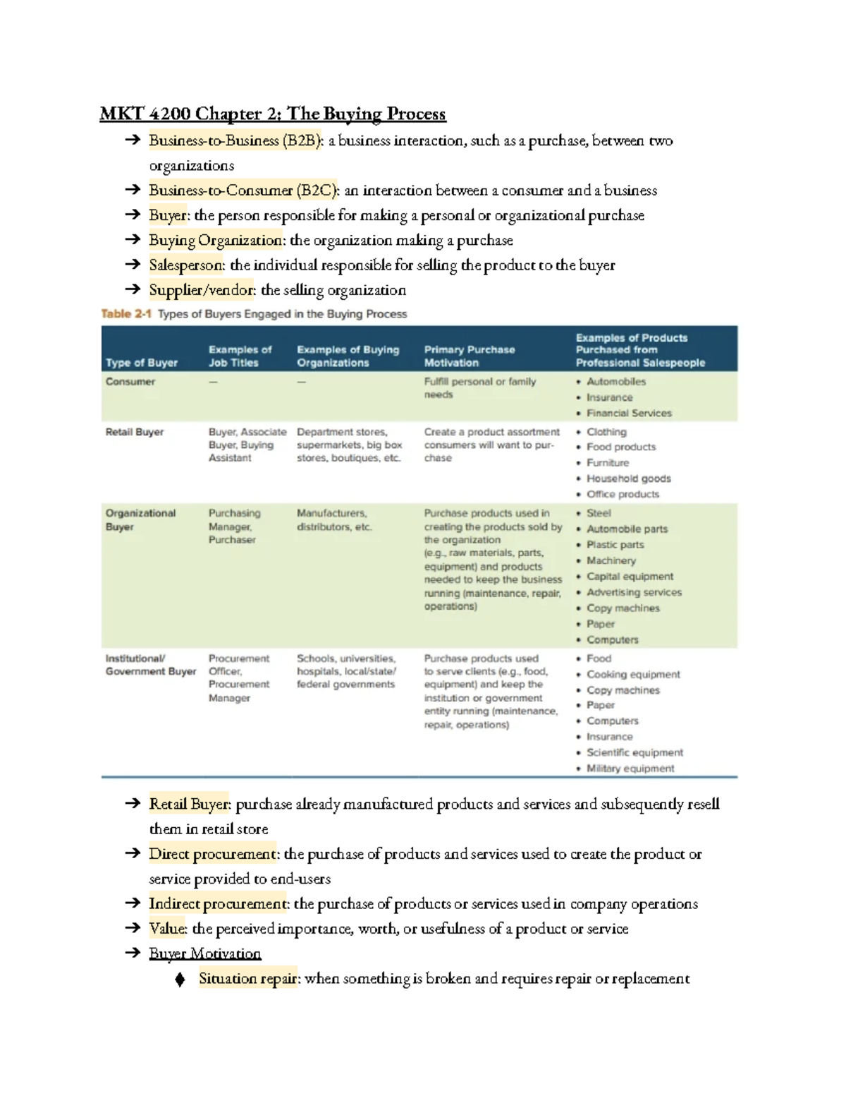 MKT 4200 Chapter 2 and 4 Notes - MKT 4200 Chapter 2: The Buying Process ...