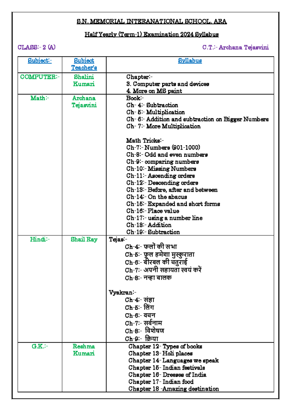 Class 2A Term-1 Exam All subject syllabus 2024 - S. MEMORIAL ...