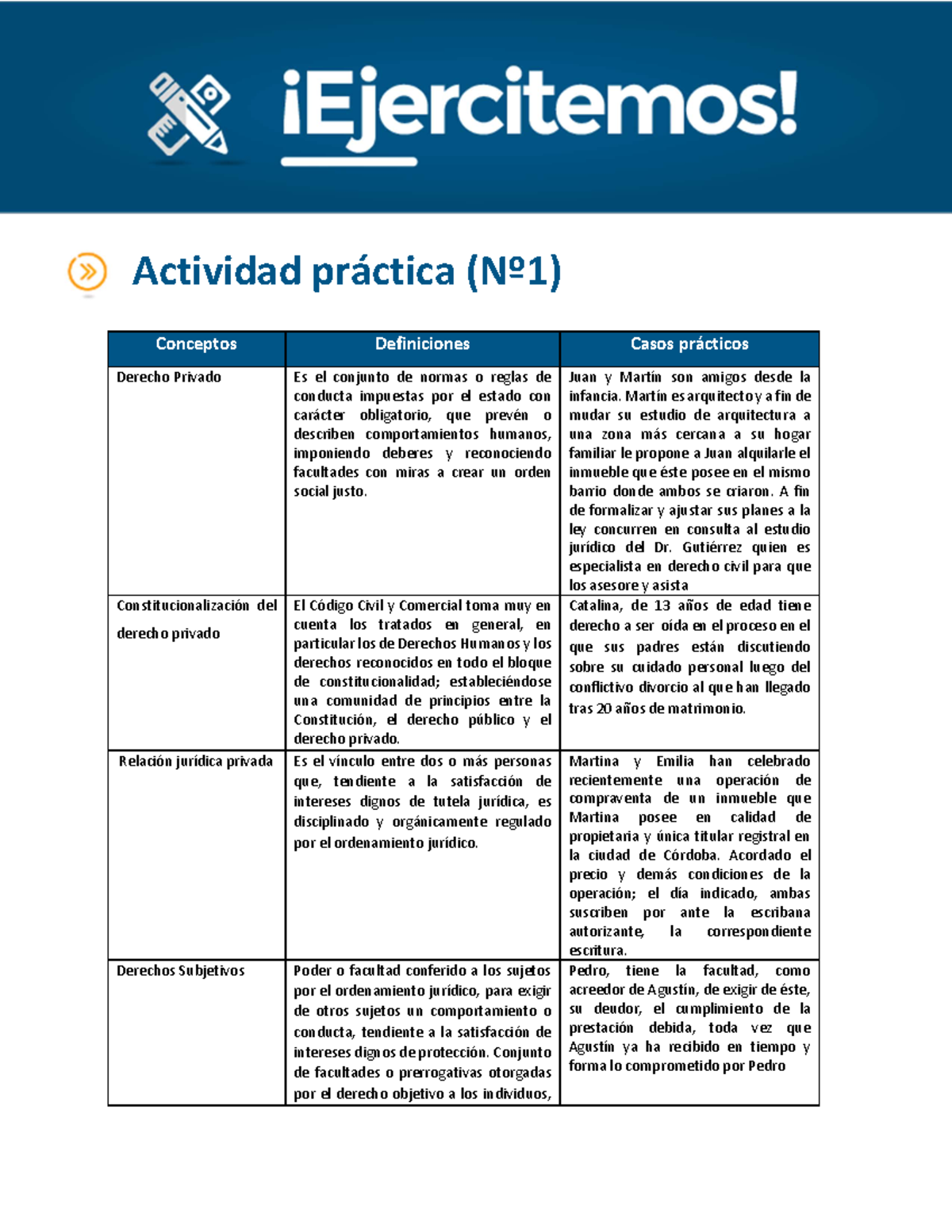 M1 - PREGUNTERO - Warning: TT: undefined function: 32 Actividad práctica (Nº1) Conceptos - Studocu