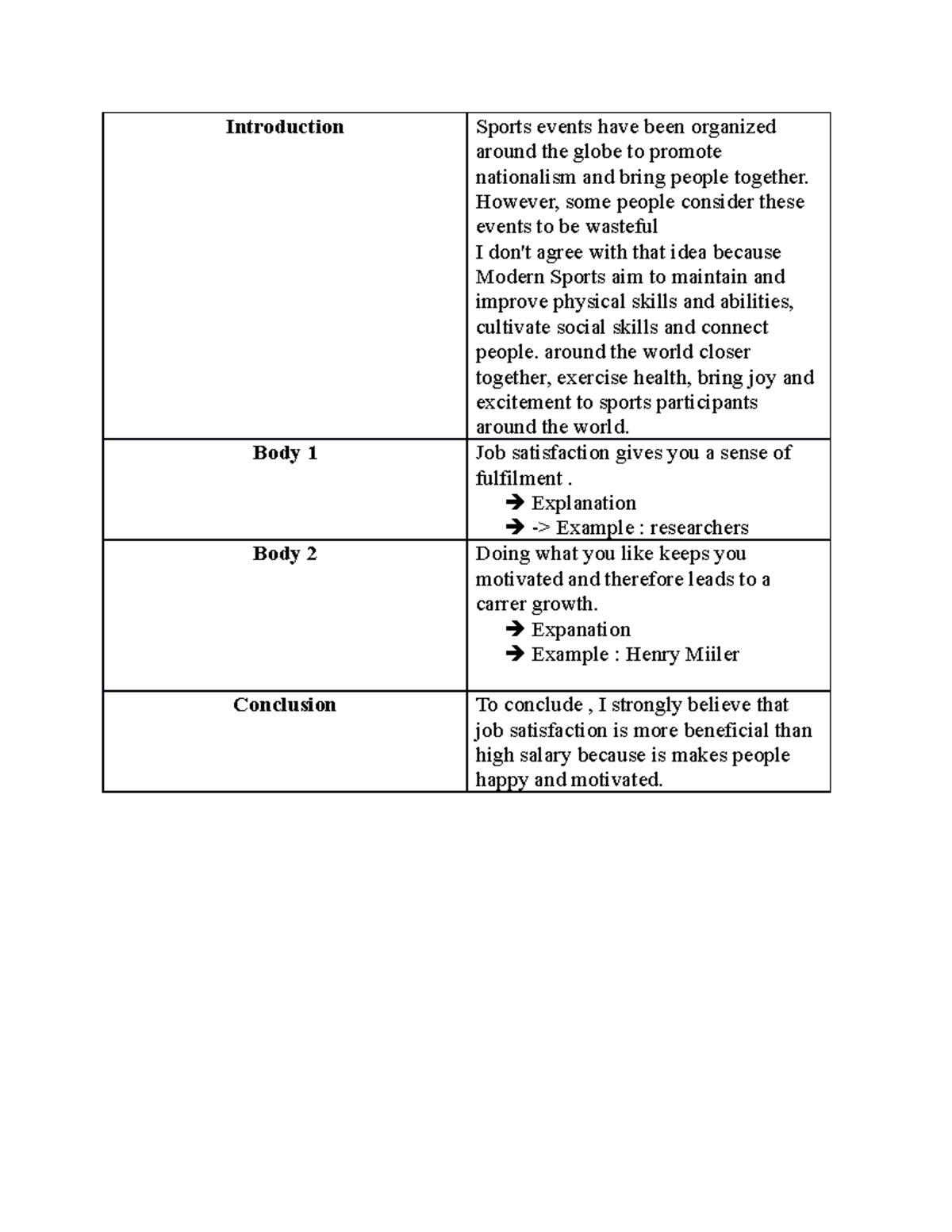 Introduction - bbb - Introduction Sports events have been organized ...