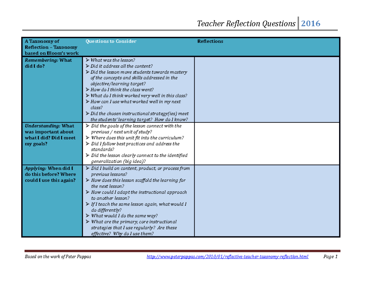 Teacher Reflection Questions 1 - html Page 1 Teacher Reflection ...