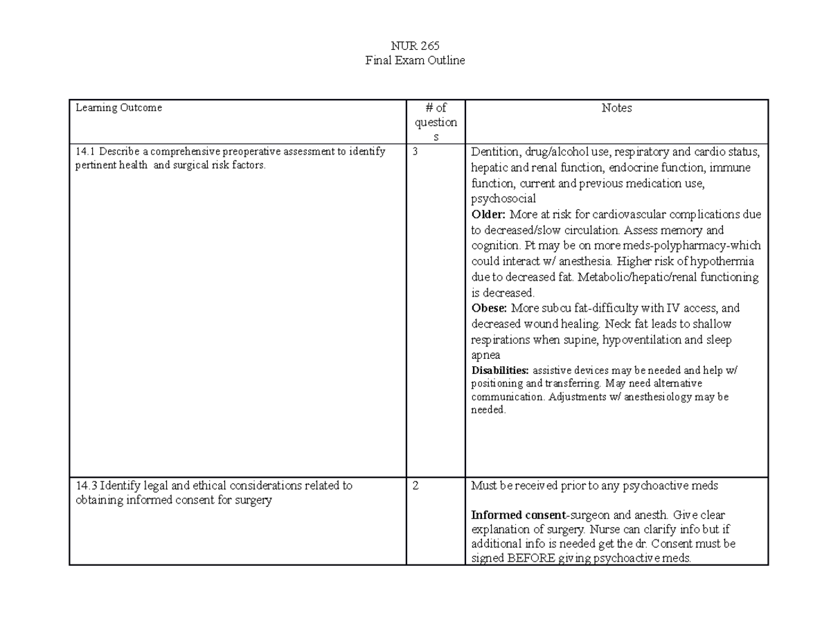 Final exam outline - Notes from lectures in Med Surg - Final Exam ...