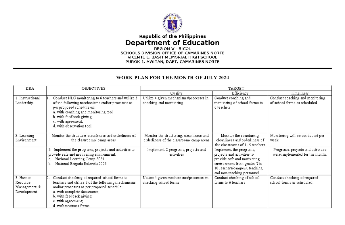 Workplan JULY-2024 - Republic of the Philippines Department of ...